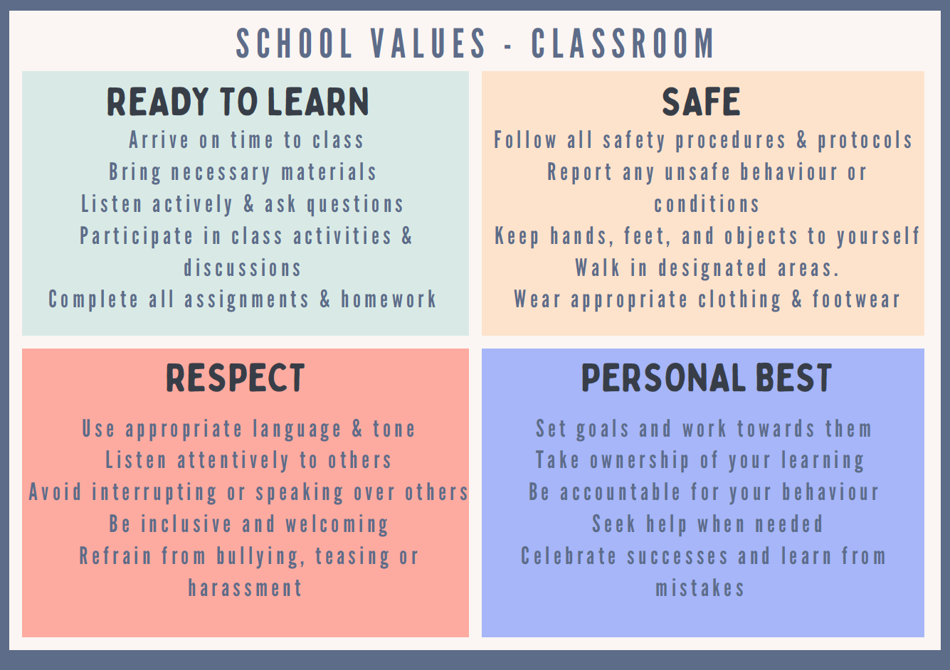School Values & Vision – Wangaratta High School